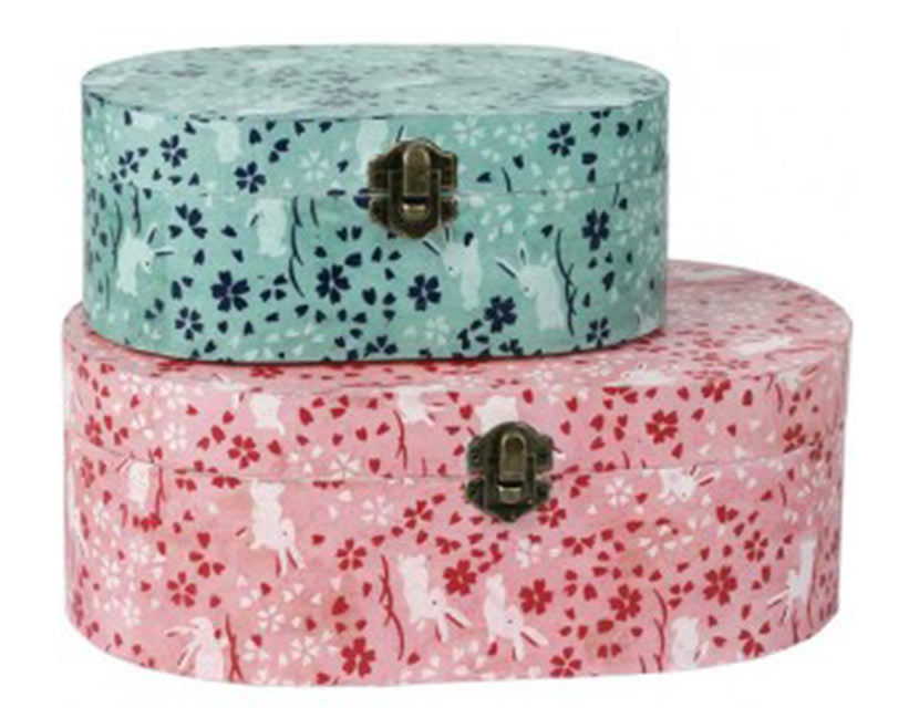How To Decorate A Box With Paper Craft