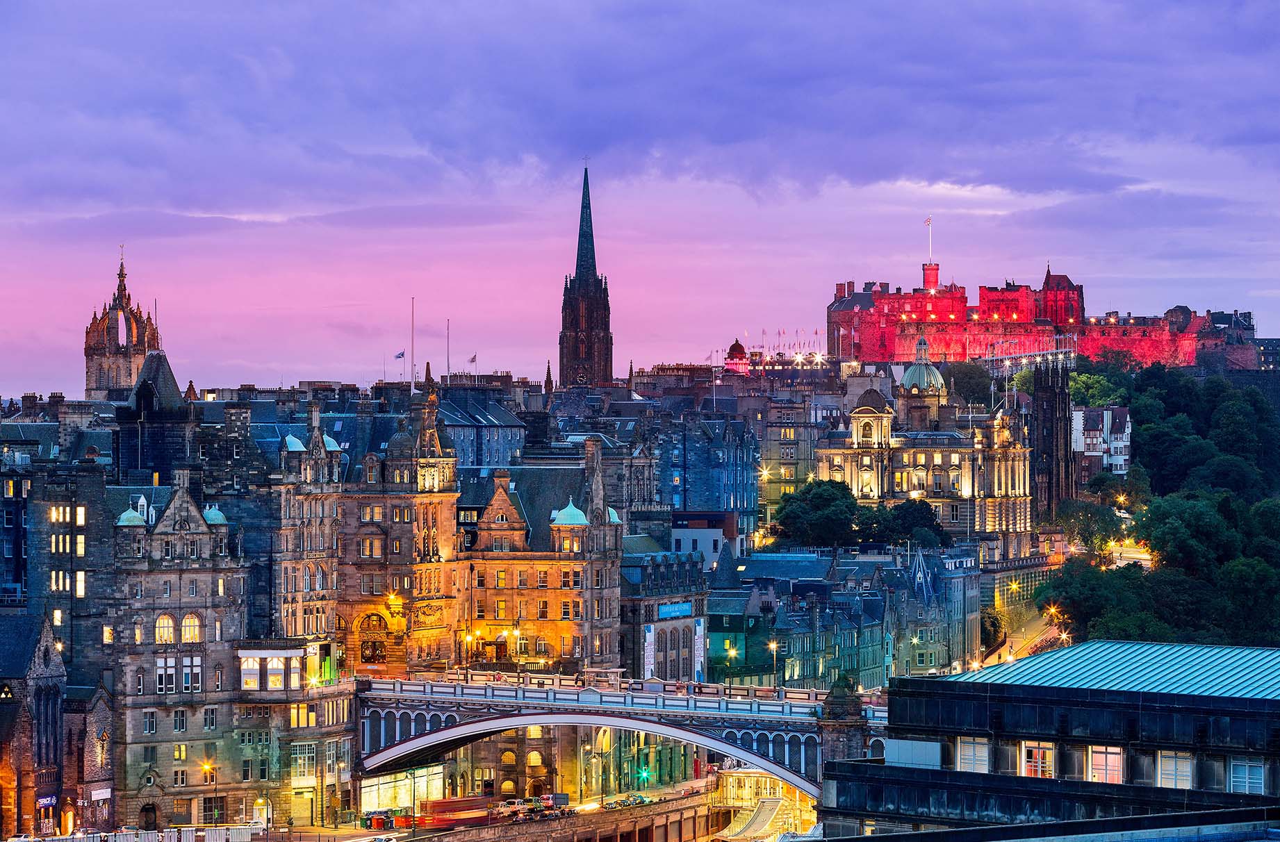 12 Best Family Days Out In Scotland Cheap Things To Do With Your Kids