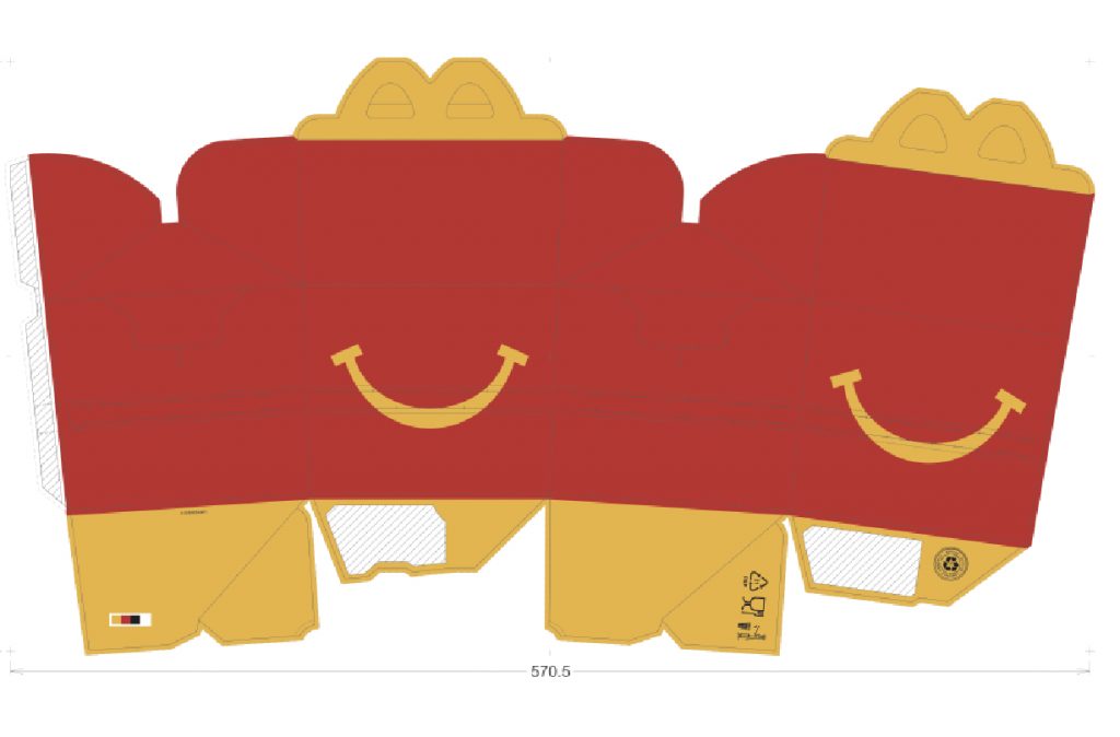 Mcdonalds Happy Meal Box Template Printable Printable Templates